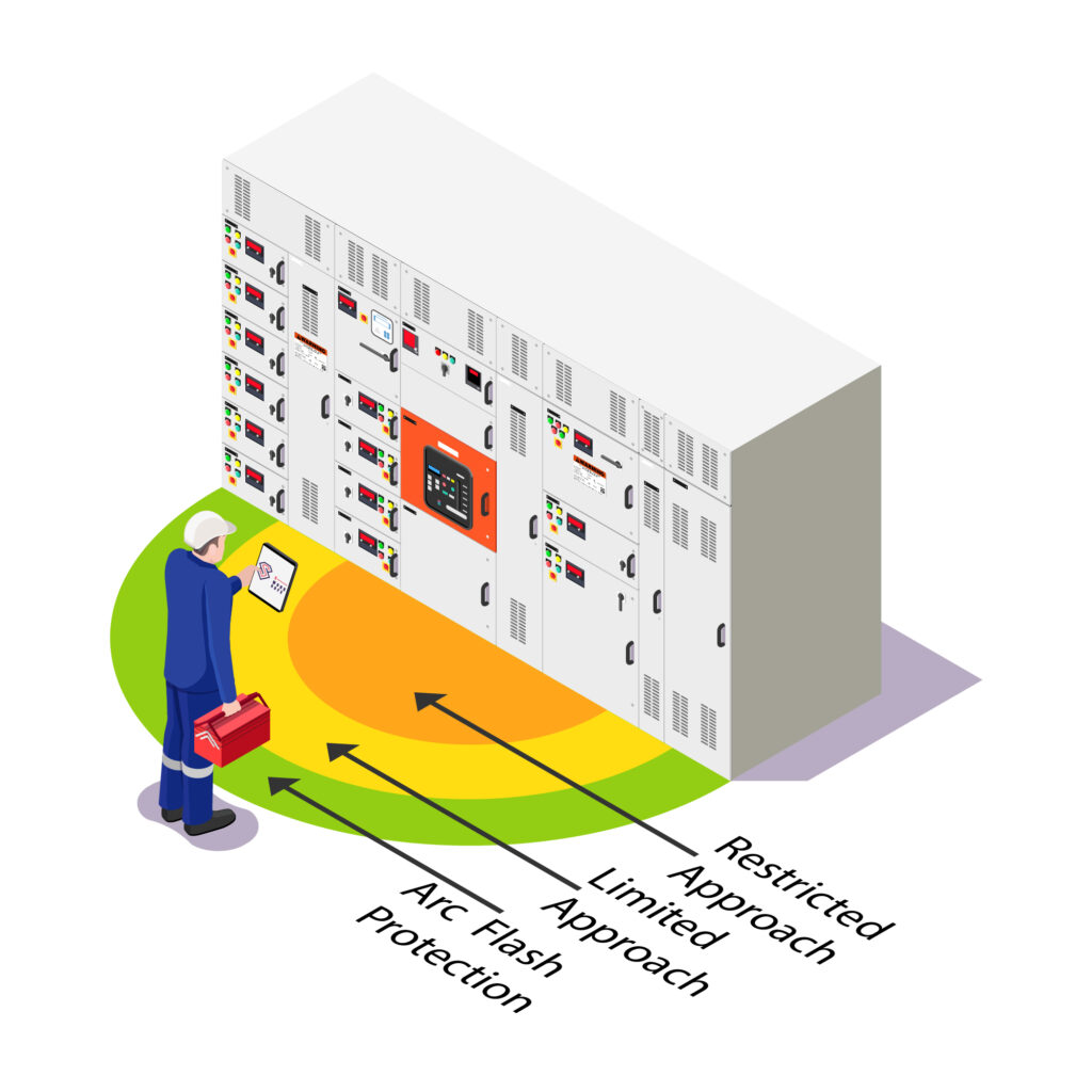 Understanding Arc Flash Protection Boundaries - e-WorkSAFE